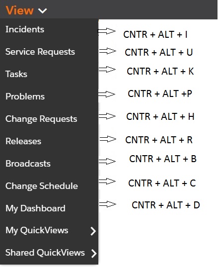 Know Remedyforce Keyboard Shortcuts Save time! – All About BMC Remedyforce